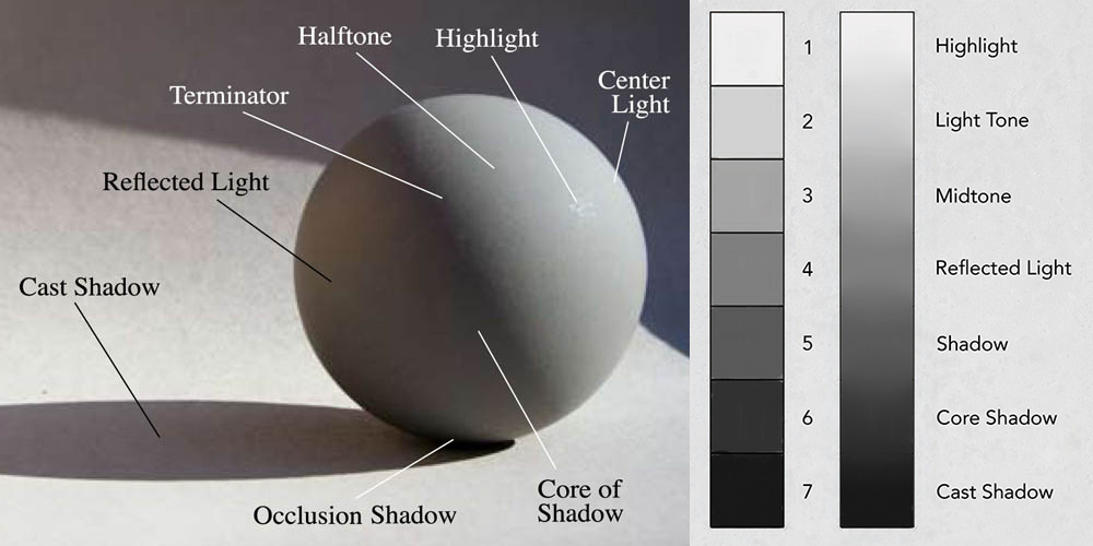 MASTERING ADOBE PHOTOSHOP